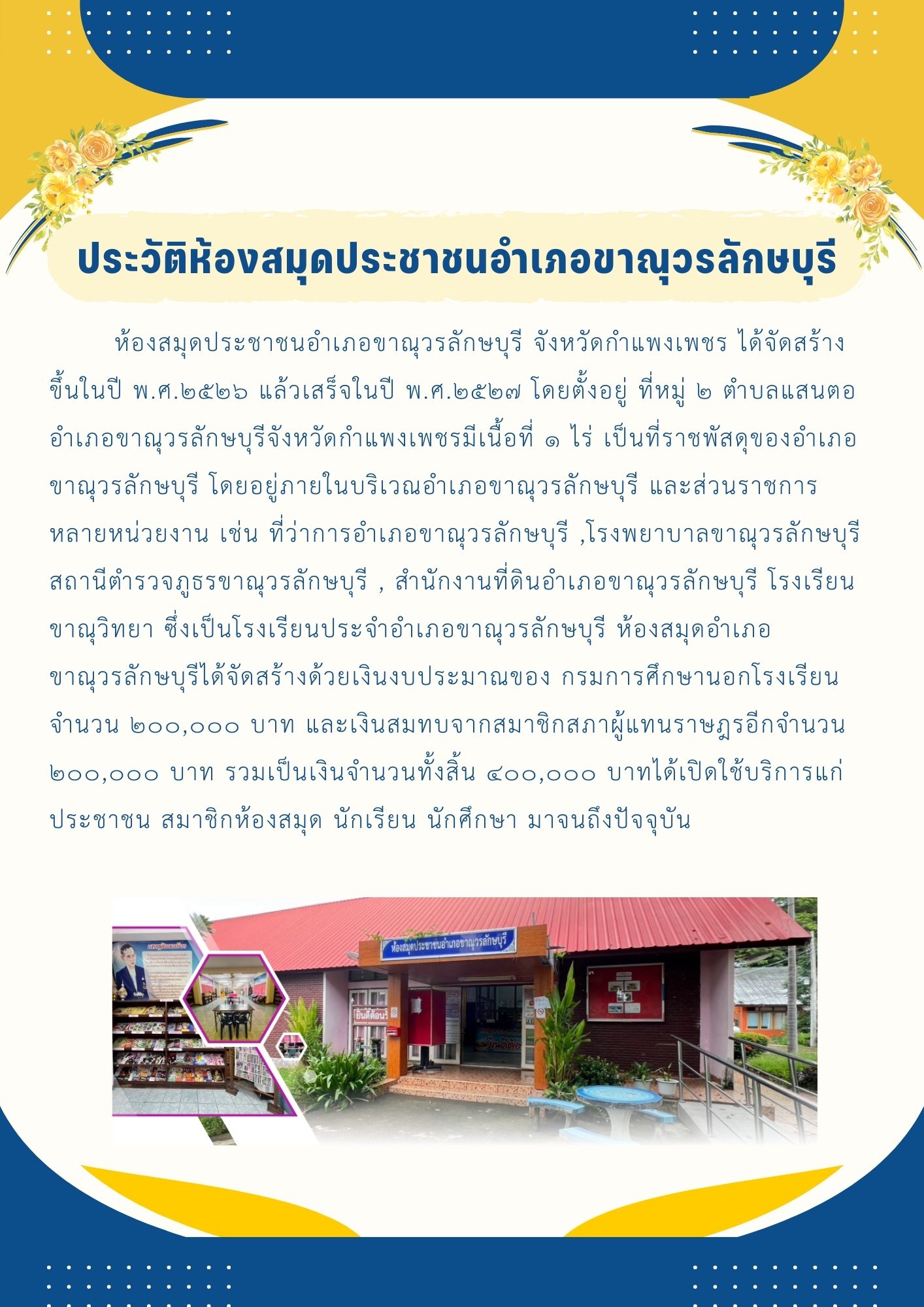 ประวัติห้องสมุดประชาชนอำเภอขาณุวรลักษบุรี